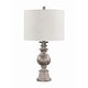 28 Inch Table Lamp, Polyresin Turned Pedestal Stand, Antique Gold Color ...