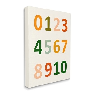 Stupell 123 Number Chart Soft Earth Tone Terracotta Numeric Canvas Wall ...