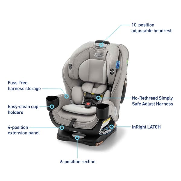 difference between graco car seats