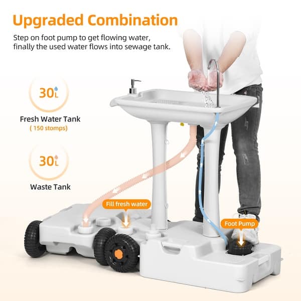 Portable Sink Camping 30L with Rolling Wheels Hand Washing Station with ...