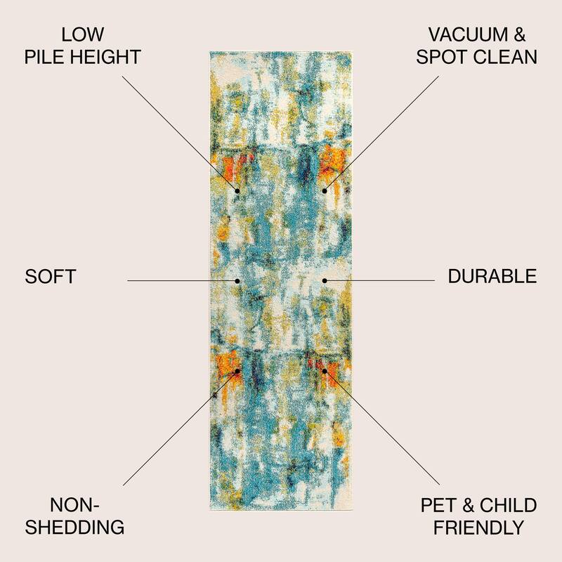 JONATHAN Y Groovy POP Modern Abstract Waterfall Area Rug - On Sale ...