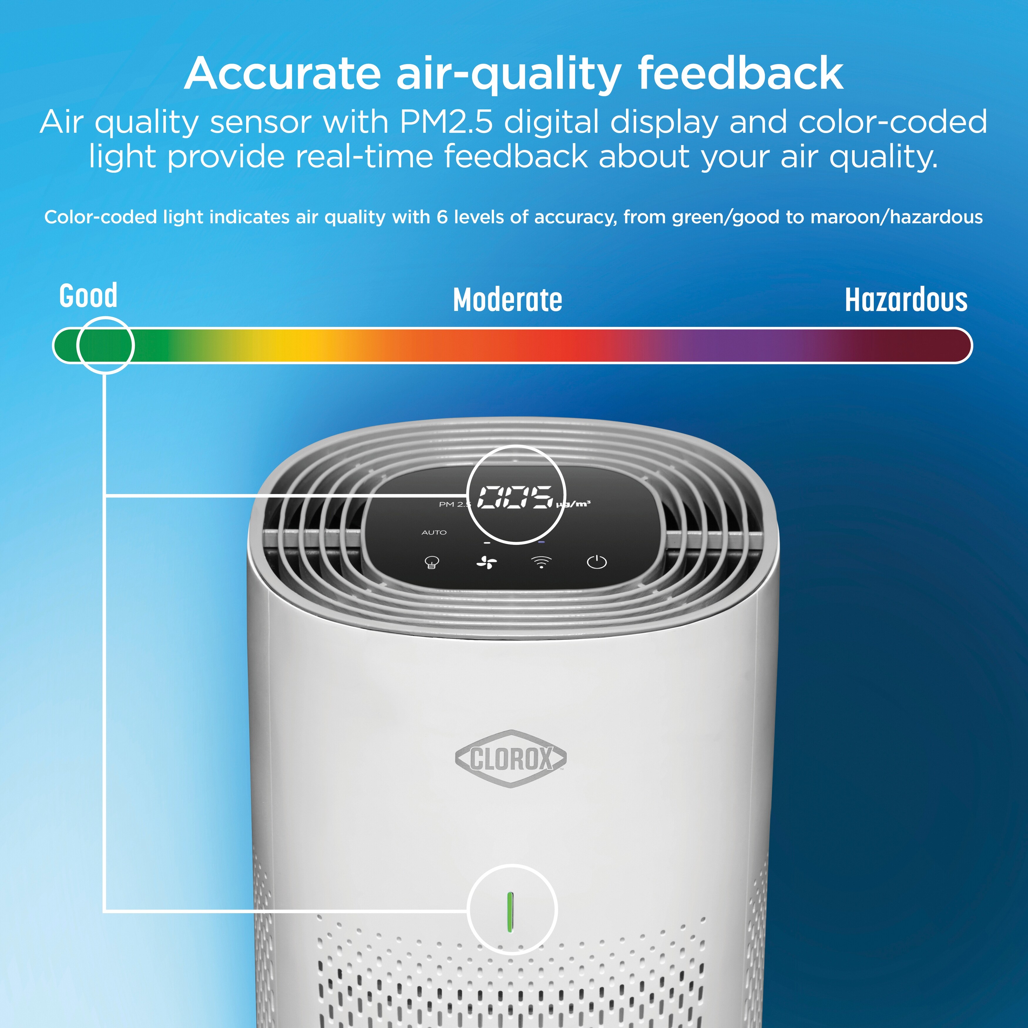 Clorox Medium Room Smart True HEPA Air Purifier Bed Bath Beyond 36361462