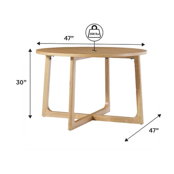 return from the different dimension edison