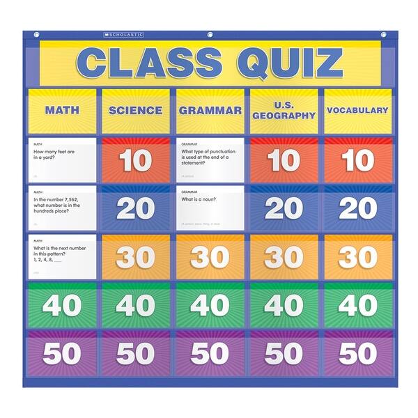 Class Quiz Pocket Chart - Bed Bath & Beyond - 22146653