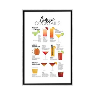 iCanvas "Classic Cocktails - Tequila Brandy Vodka" by Alchera Design ...
