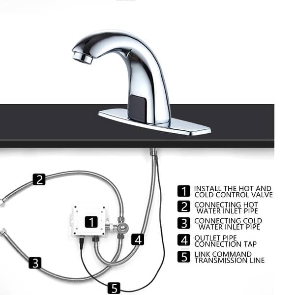 Automatic Sensor Bathroom Faucet With Control Box And Temperature Mixer ...