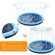 Non Slip Splash Pad for dogs and kids - Bed Bath & Beyond - 39510606