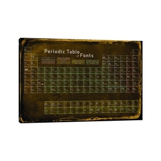 iCanvas "Periodic Table of Fonts No. 4" by 5by5collective Canvas Print ...