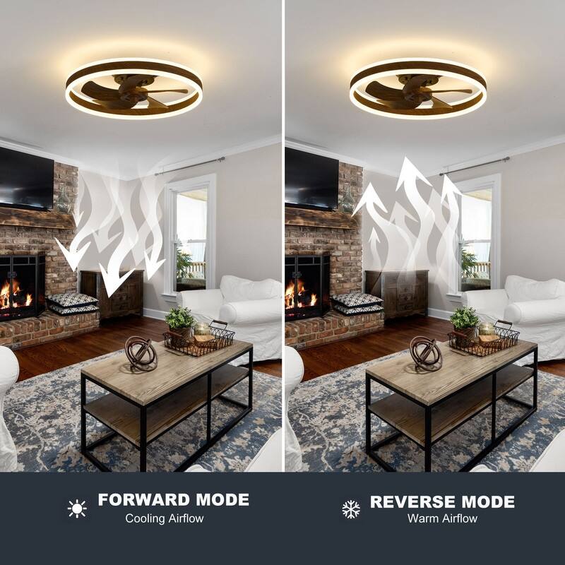 20 in. Indoor Integrated LED Ceiling Fan with Light Flush Mount Low ...