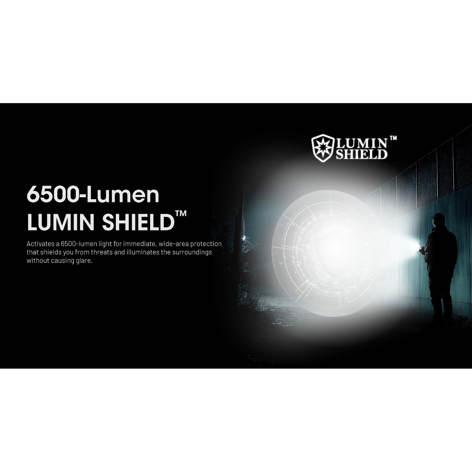Lampe De Poche Nitecore EDC29 Tactical Flashlight | 6500 Lumen USB-C ...
