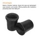 Rubber Tube Covers Internal Plug Pipe End Caps Round Plugs for Hose ...