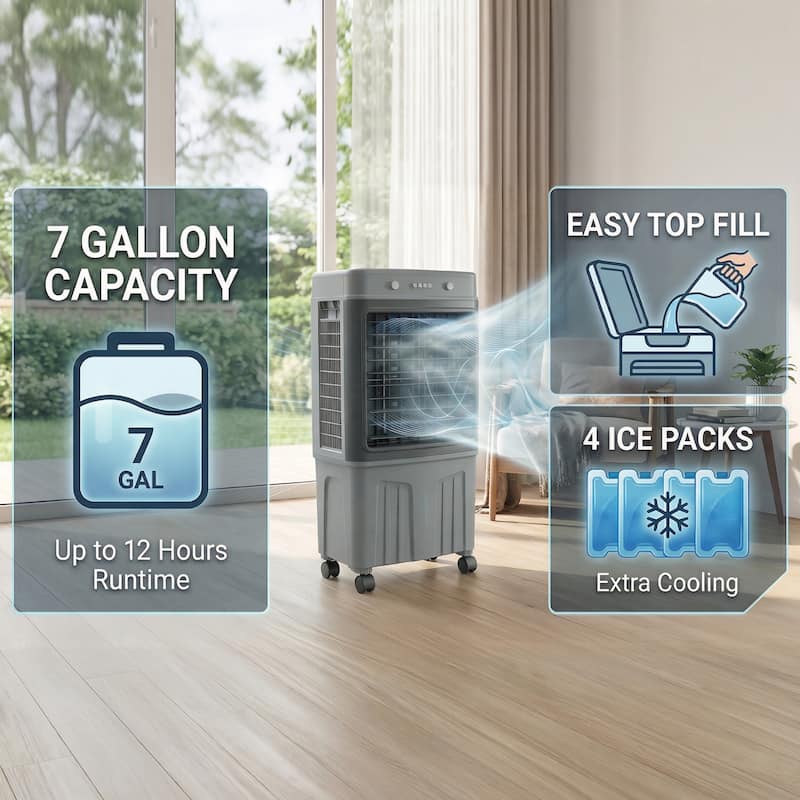 Portable Evaporative Air Cooler with 7 Gal Water Tank, 4 Ice Packs, 3 ...