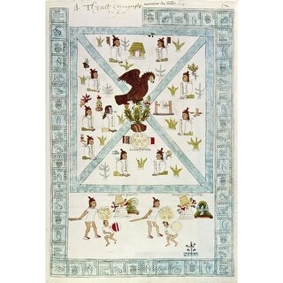 Tenochtitlan (Mexico City) /Nwith Aztec Pictographs And Spanish Text ...
