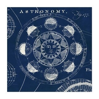 Blueprint Astronomy Crop illustrations Cosmic Maps Art Print/Poster ...