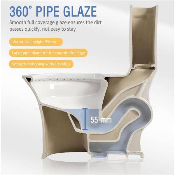 One-Piece Toilet Siphon Jet Dual Flushing with Toilet Seat - Bed Bath ...