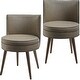 Myranda Modern Minimalist Brown Dining Chair (Set of 2) - Bed Bath ...
