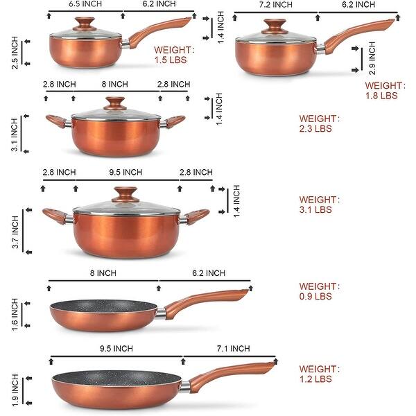 Kitchenware Pots; Pans Basic Kitchen Cookware Set (6-Piece), Nonstick ...