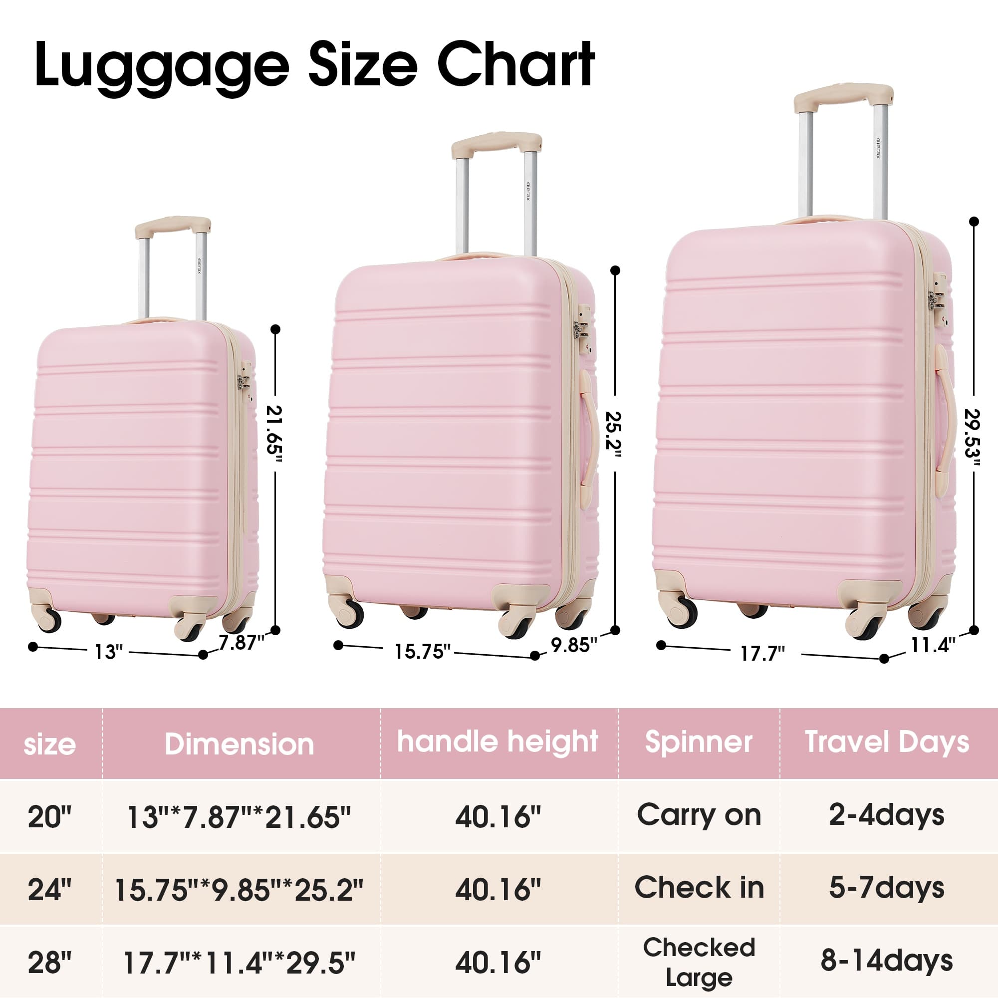 Light Pink Luggage Set Carry On Hardside Spinner Suitcase w/ TSA Lock ...