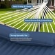 Modern Portable Hammock, Hand-Woven Ropes, Anti-Tipping Design for ...