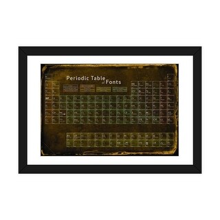 iCanvas "Periodic Table of Fonts 4" by 5by5collective - Bed Bath ...