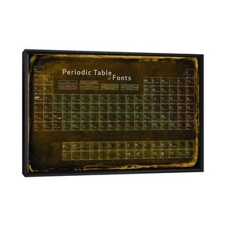 iCanvas "Periodic Table of Fonts 4" by 5by5collective Framed - Bed Bath ...