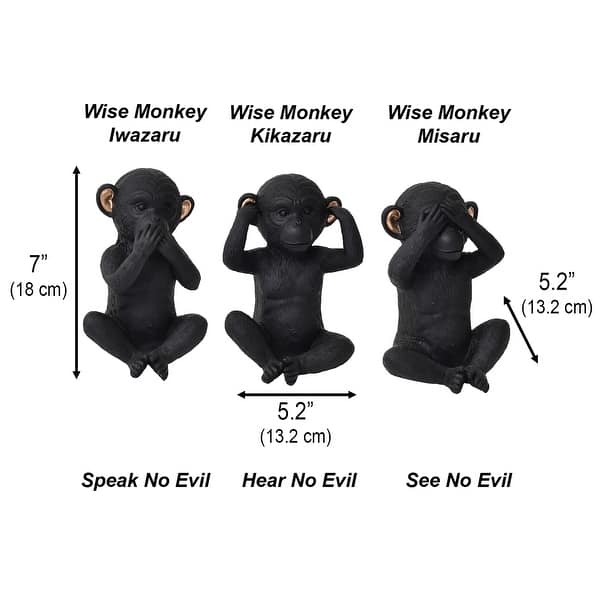 evil monkey reveal