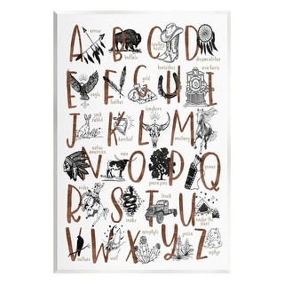 Stupell Southwestern Desert Aesthetic Alphabet Wall Plaque Art by Erica ...