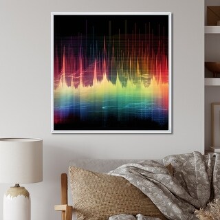 Designart "Sounds Of The Waves Spectogram" Abstract Shapes Framed ...