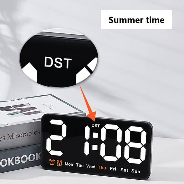 digital wall clock date