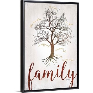 "Family Tree" Black Float Frame Canvas Art - Bed Bath & Beyond - 25495670