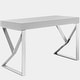 Owen Modern White High Gloss Home Office Computer Writing Desk with ...