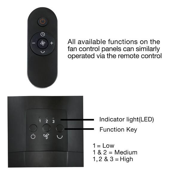 Industrial Retro Metal Drum Jet Oscillating Standing Floor Fan Remote ...
