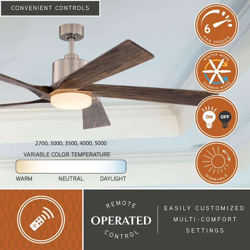 Vaxcel Lighting F0133 Wedgewood 5 Blade Indoor LED Ceiling Fan ...