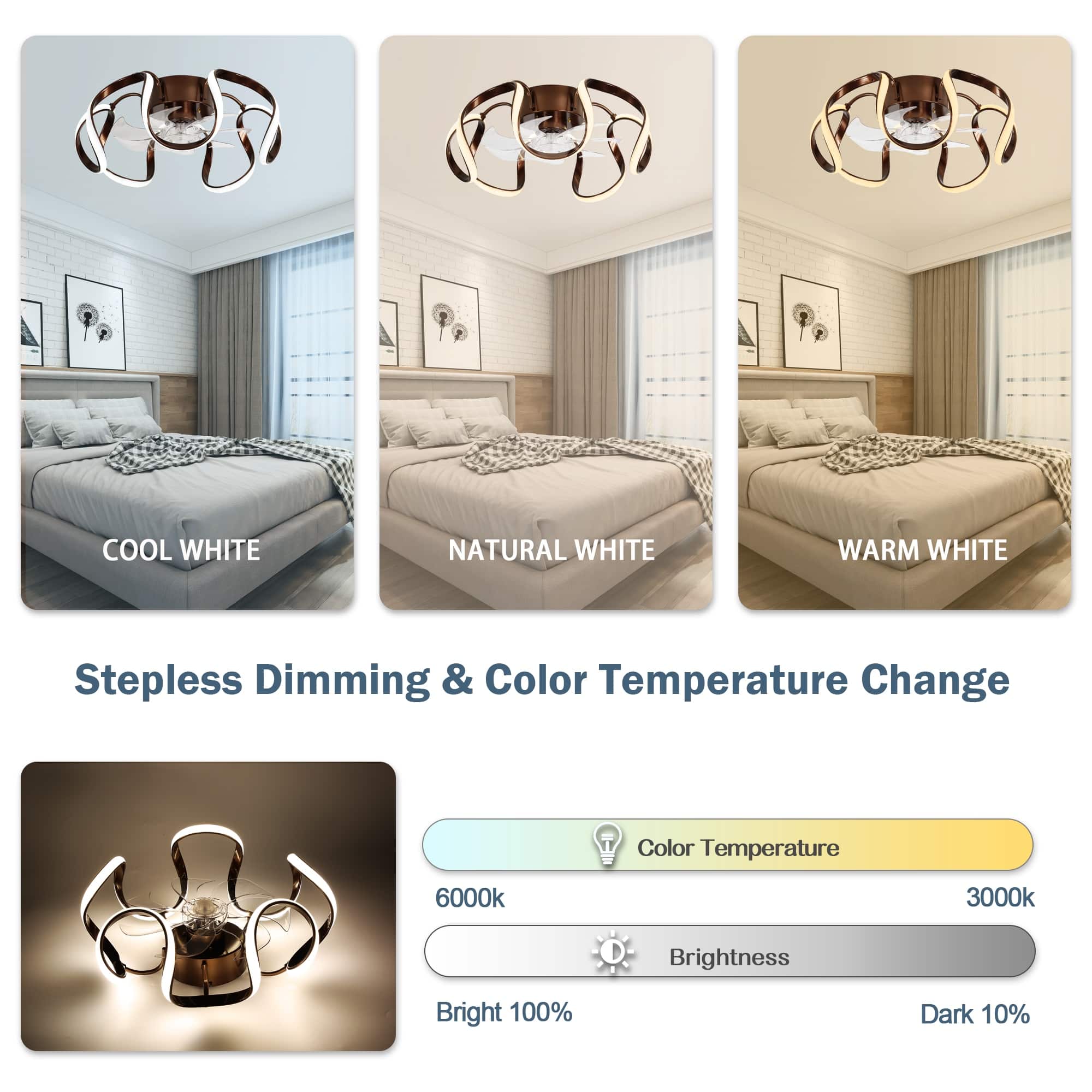 Cusp Barn Modern 20-inch Ceiling Fans with Lights and Remote, Stepless ...