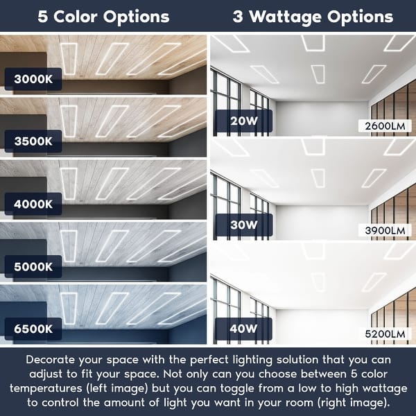 Luxrite 1x4 FT Edge-Lit Frame LED Panel Lights, 5CCT Selectable, 2600 ...