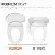 HOROW Non-Electric Bidet Seat for Elongated Toilets with Front and Rear ...