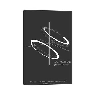 iCanvas "Galileo Galilei Mathematics Quote" by Nordic Print Studio ...