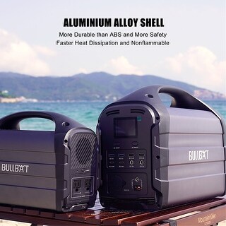 1500W Output Power Portable Generators Battery Generators with LED ...