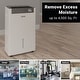 Aeric 50 Pint Dehumidifier - 50 Pint - Bed Bath & Beyond - 40191840