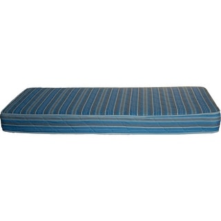 36" x 75" Innerspring Mattress - Bed Bath & Beyond - 35515090