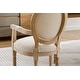 Grondin Mid-Century Modern Style French Country Dining Chair Set of 2 ...