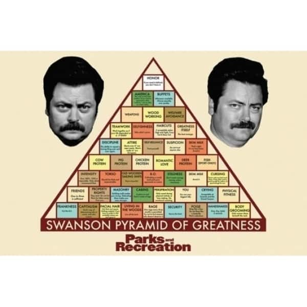 Parks And Rec Pyramid Poster Print Swanson Pyramid Poster Poster Print ...