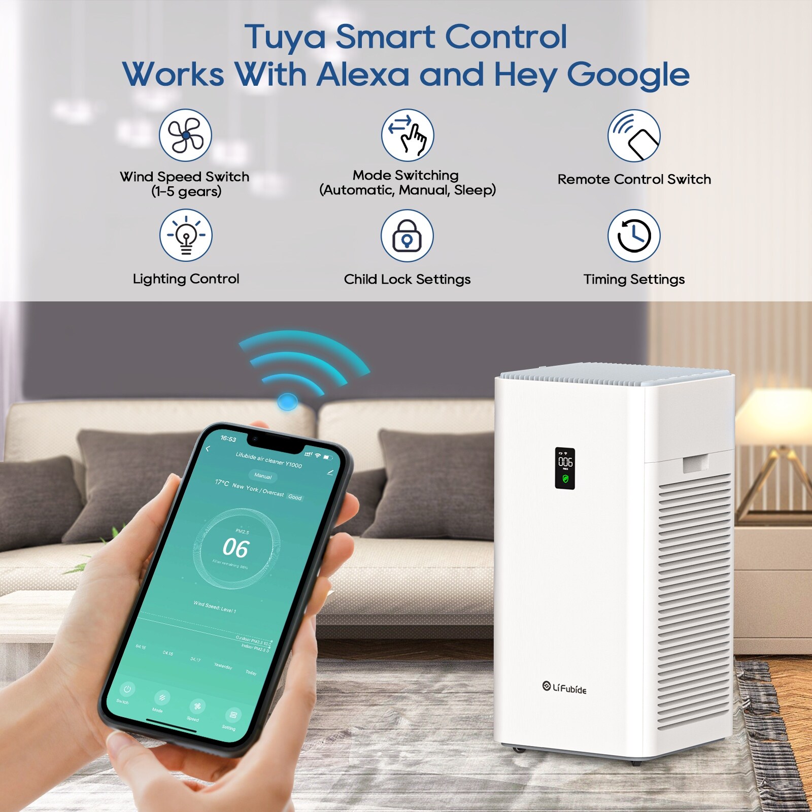 Large air volume indoor intelligent air purifier Bed Bath Beyond 38075328