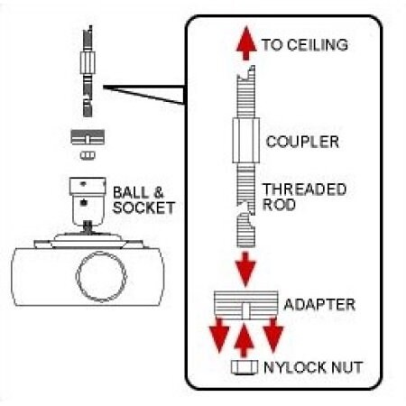 Threaded Rod Ceiling Mount | Shelly Lighting