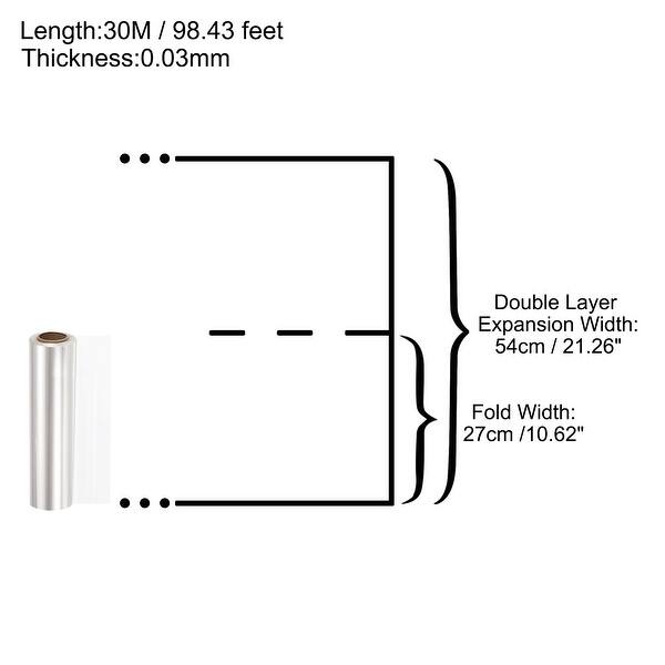 cellophane thickness