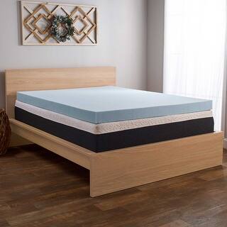 Comfort Tech 4" TheraGel Memory Foam Mattress Topper - Bed Bath ...