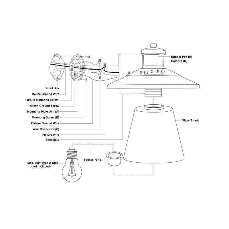 Westport Steel LED Compatible Black Motion Sensor Dusk to Dawn Outdoor ...