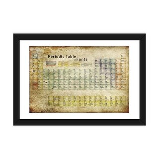 iCanvas "Periodic Table of Fonts 3" by 5by5collective - Bed Bath ...