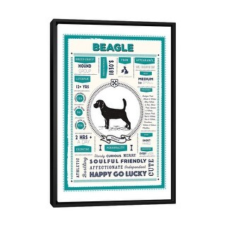 iCanvas "Beagle Infographic Blue" by PaperPaintPixels Framed - Bed Bath ...