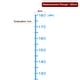 Height Chart Ruler 180cm Metric System with Transfer Film Black - Bed ...
